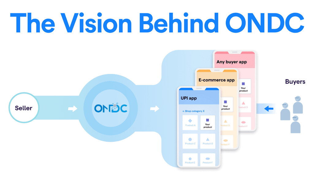 How Does ONDC Work? Simplifying Online Shopping for Buyers and Sellers