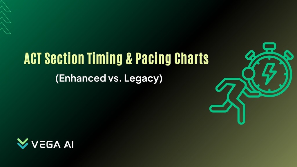 ACT Timing & Pacing Charts: Enhanced vs Legacy Breakdown