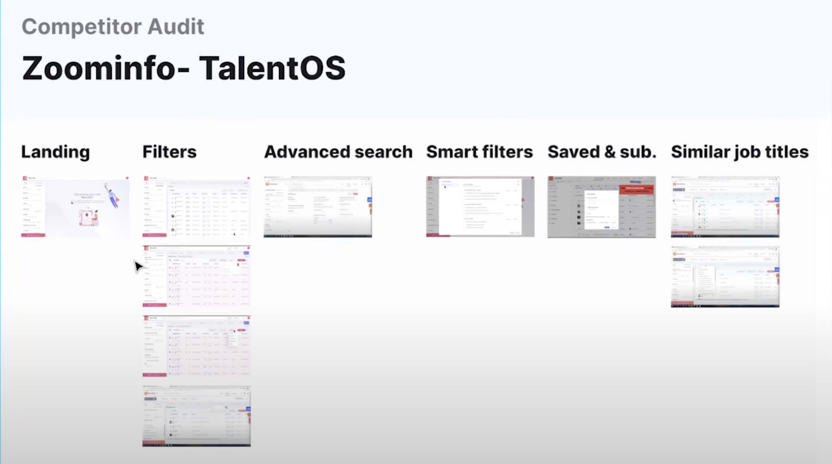 Athena VC Blog - Part 4: Product Development Process