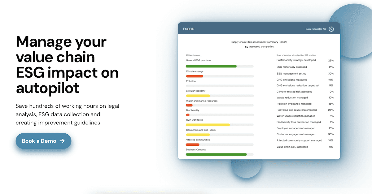 Esgrid Value Chain Esg Impact Management Platform