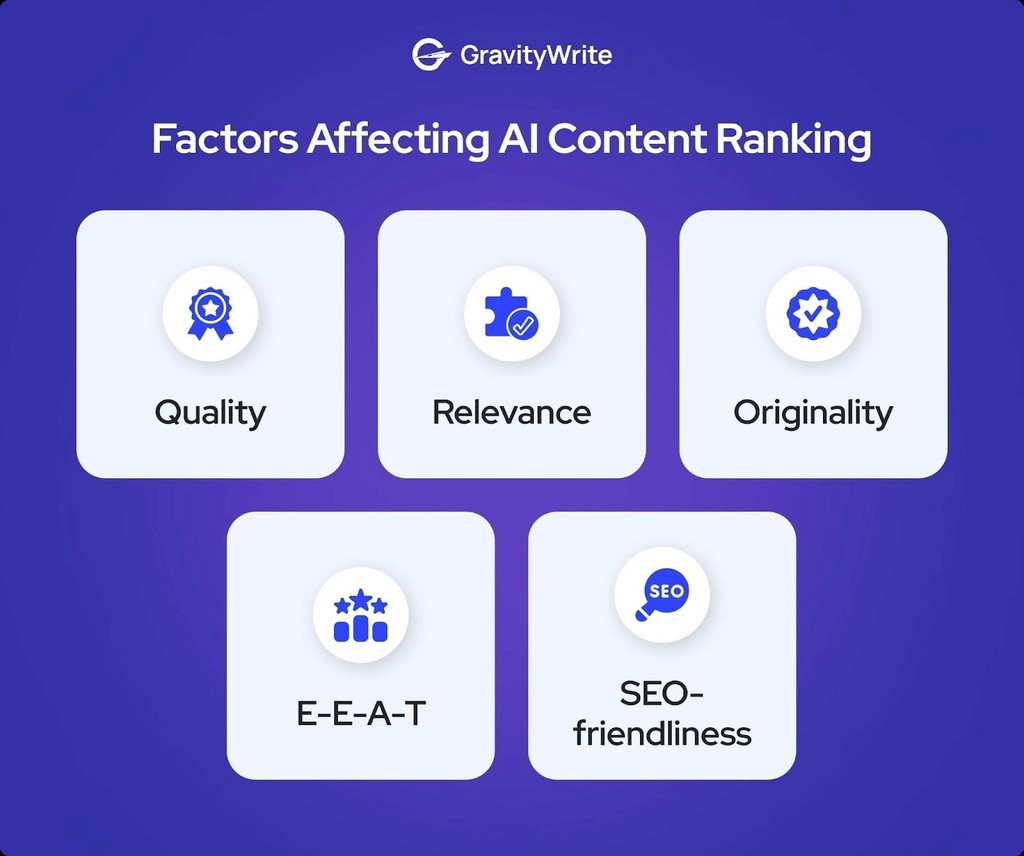 16 AI Content Creation Tips to Craft High-Quality Content