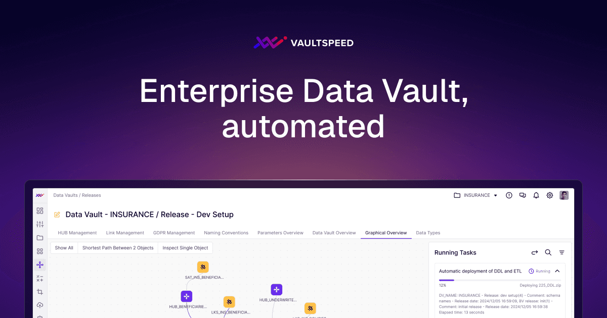 The Evolution of Database Modeling | VaultSpeed - VaultSpeed