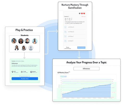 Boost SAT Score With Adaptive & Gamified Digital SAT Prep