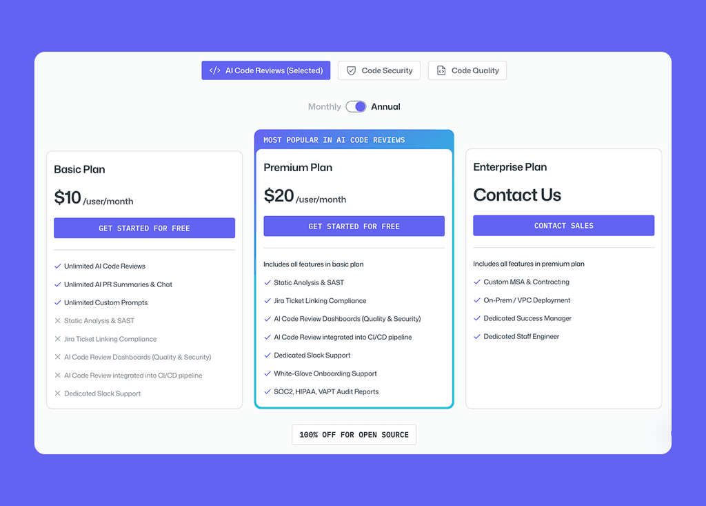 25 Best Code Quality Tools in 2025 - CodeAnt AI