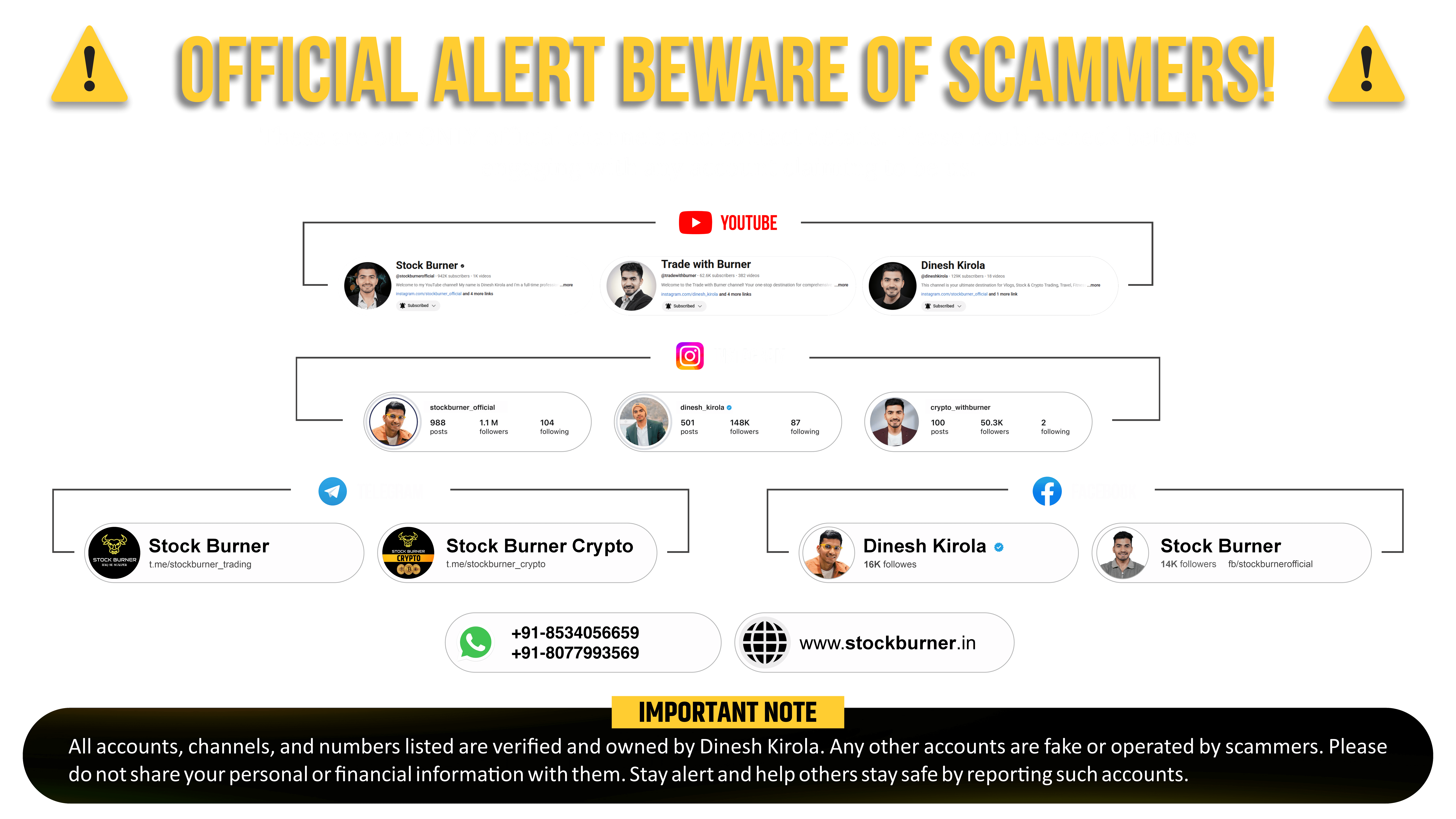 Master Stock Market Trading with Stock Burner: Boost Your Profits and ...