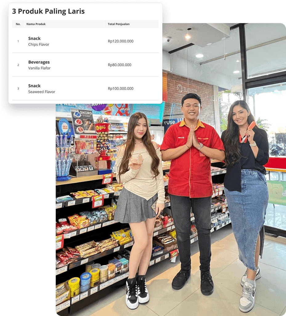 Baskit | Integrated Business Solutions for Efficient Supply Chain and ...