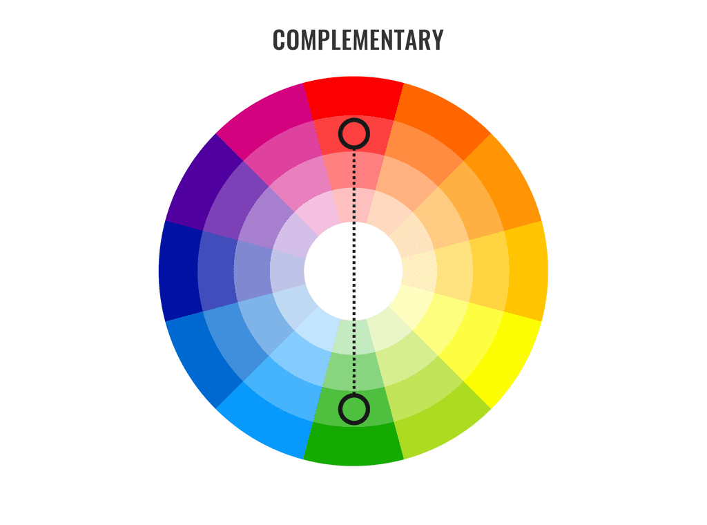 The psychology and relationship of colour and design | Blog | Clicky™
