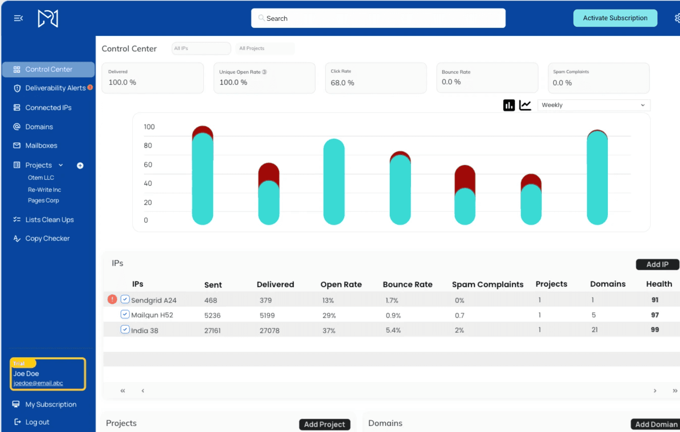 Mission Inbox - Email Deliverability Infrastructure