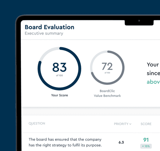 What is a board skills matrix? - BoardClic