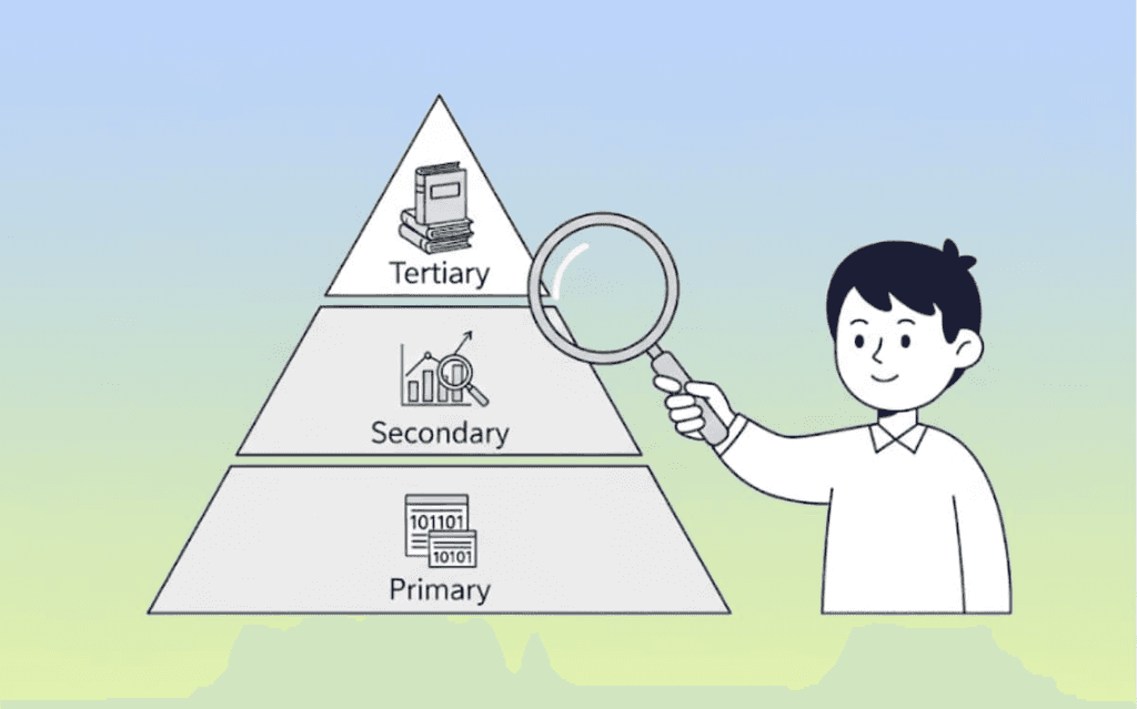 What Is a Tertiary Source? A Guide for Academic Research
