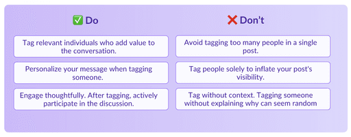 How to Tag Someone in a LinkedIn Post Effectively: 5-Step Guide