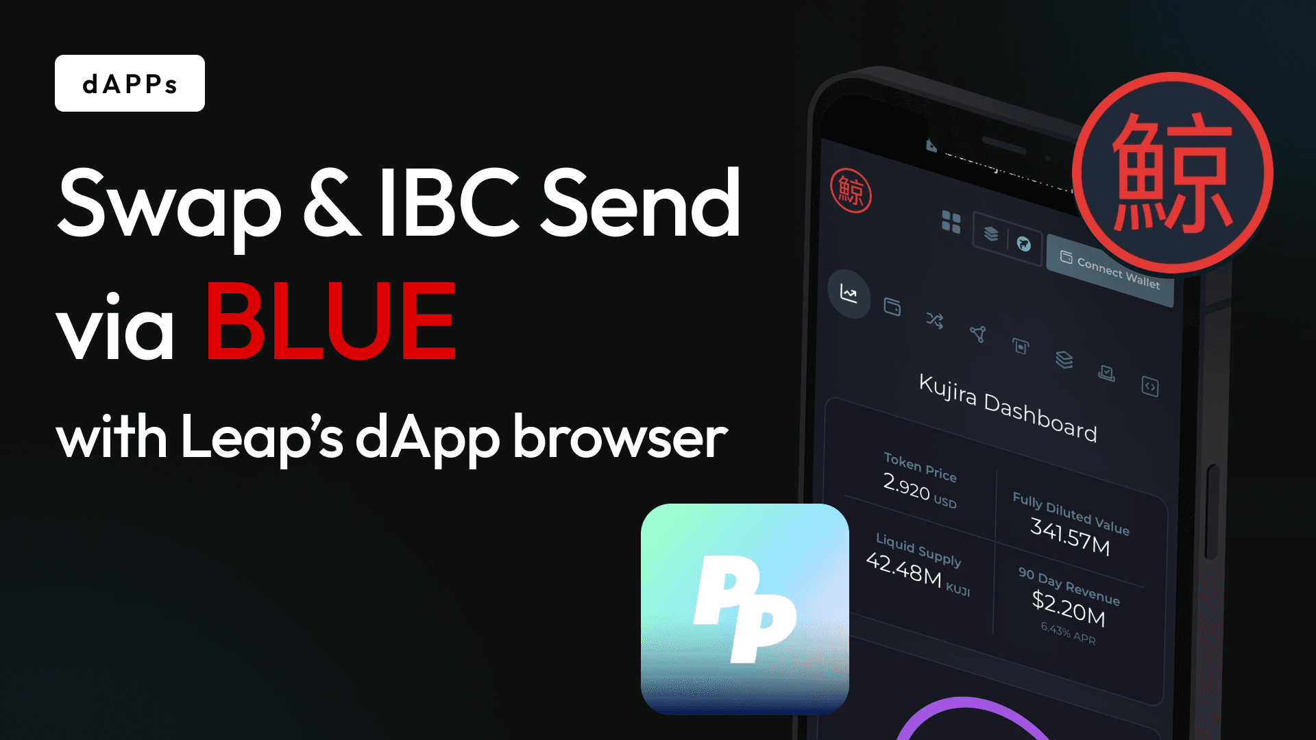 How to swap USK using Blue? - Leap Wallet