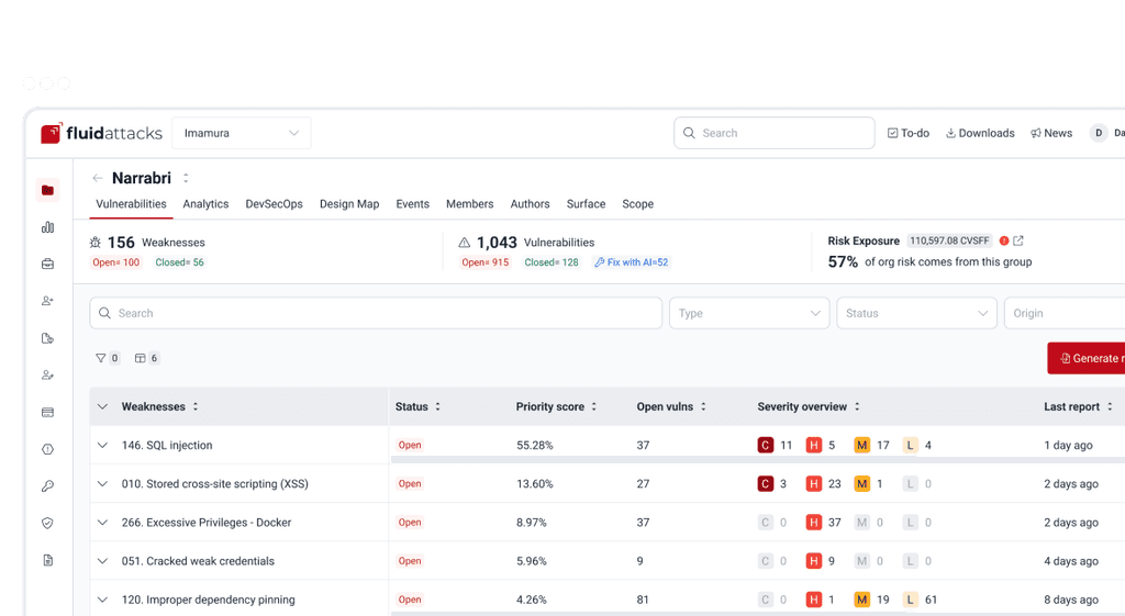 Planes | Fluid Attacks