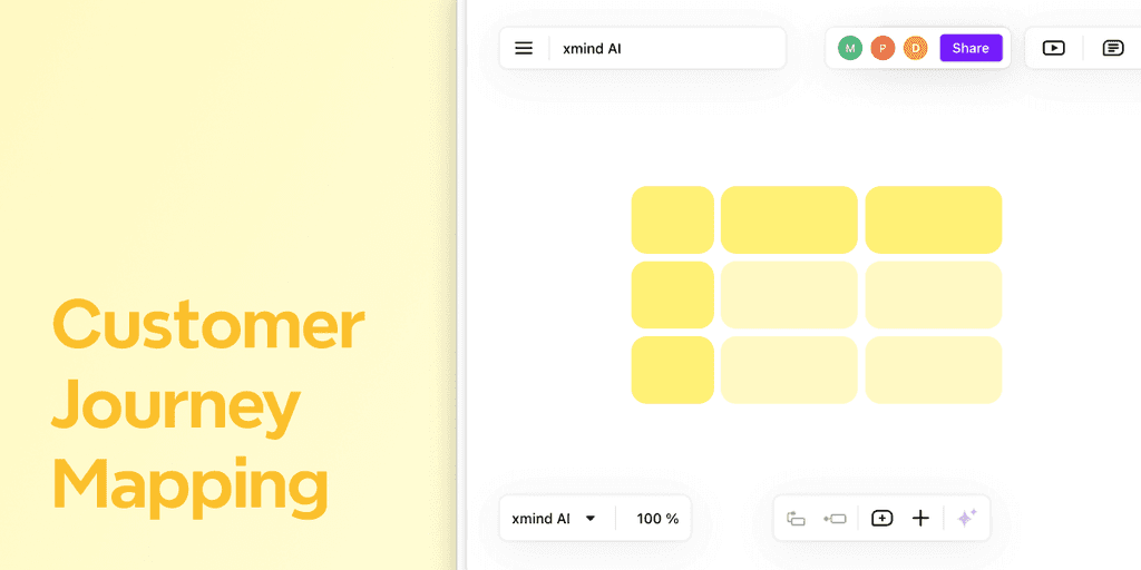 How to Create Customer Journey Maps [with Examples]