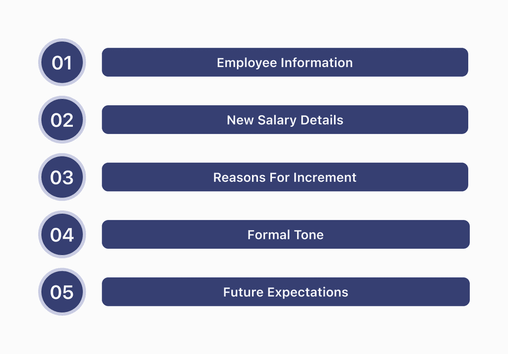 Increment Letter Format: Key Elements & 10 Free Templates