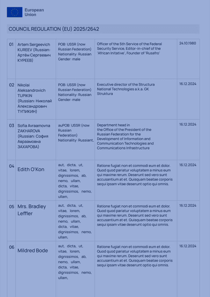 Facctum | AI-Powered Screening Ecosystem for Global Compliance