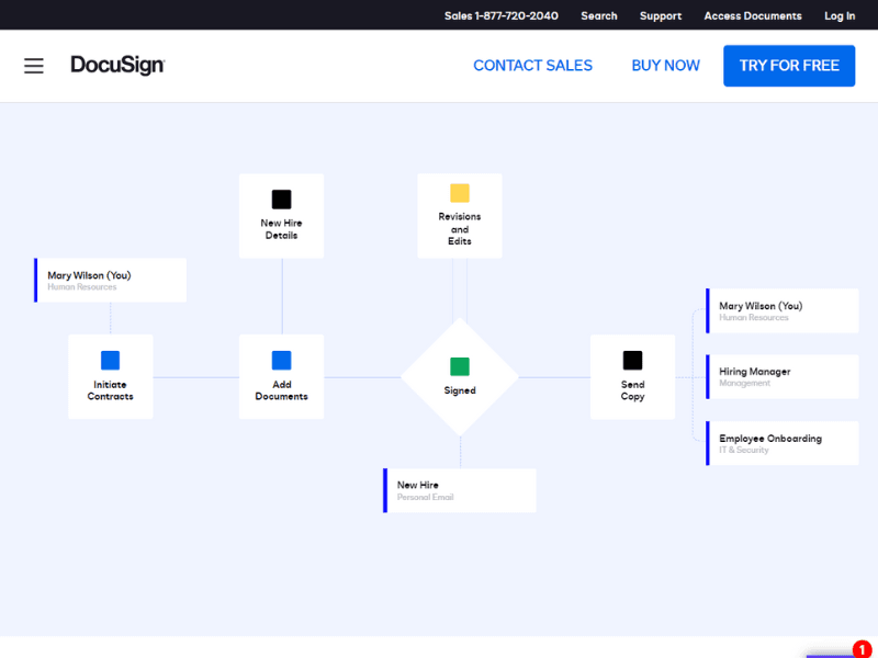 Docusign | Admina AppGarally