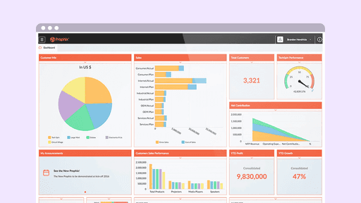 10 Best Business Budgeting Software Tools 2025 | Abacum