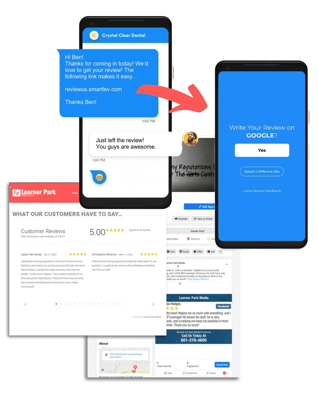 HyperFlow - AI-Powered Business Solutions