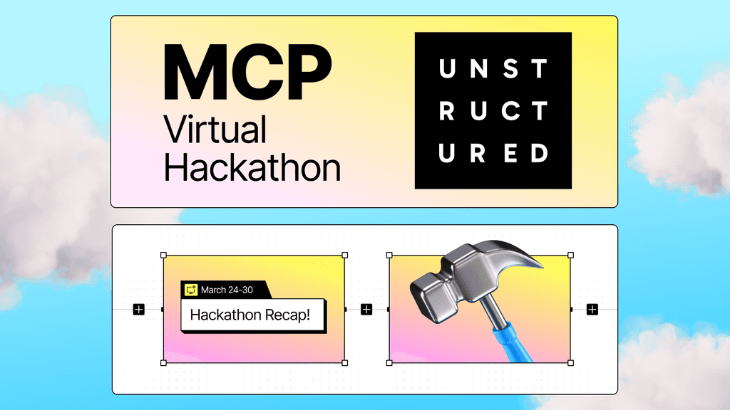 Considerations for Chunking for Optimal RAG Performance – Unstructured