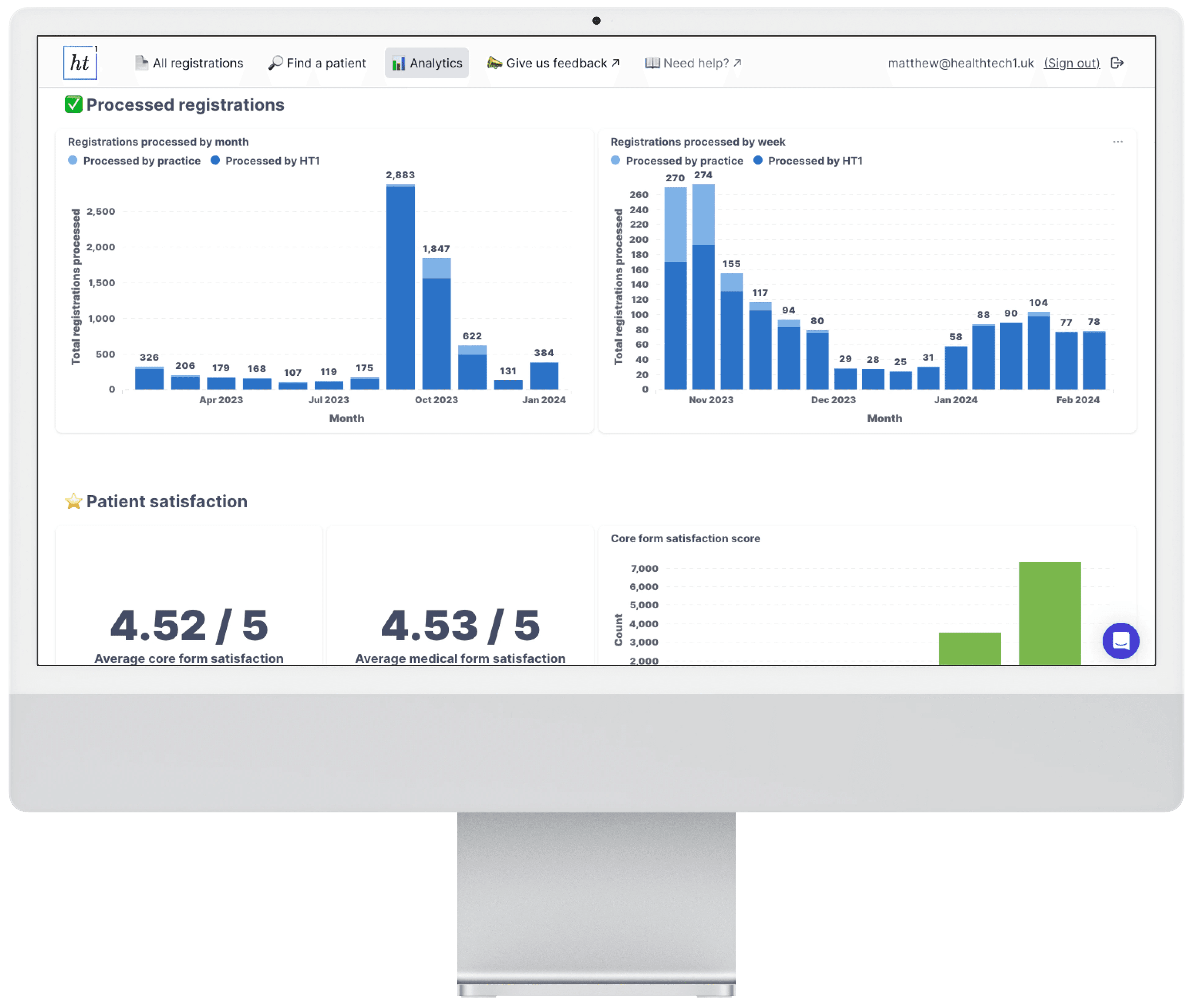 Automated Registrations - Healthtech-1