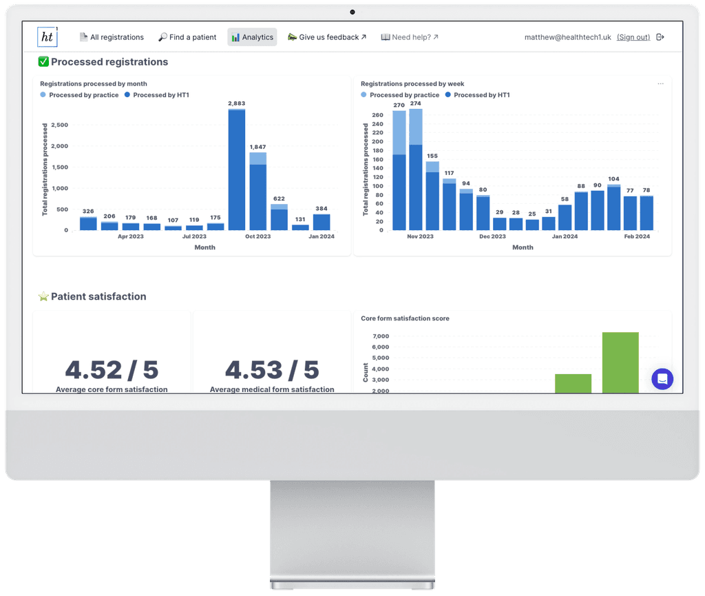 Automated Registrations - Healthtech-1
