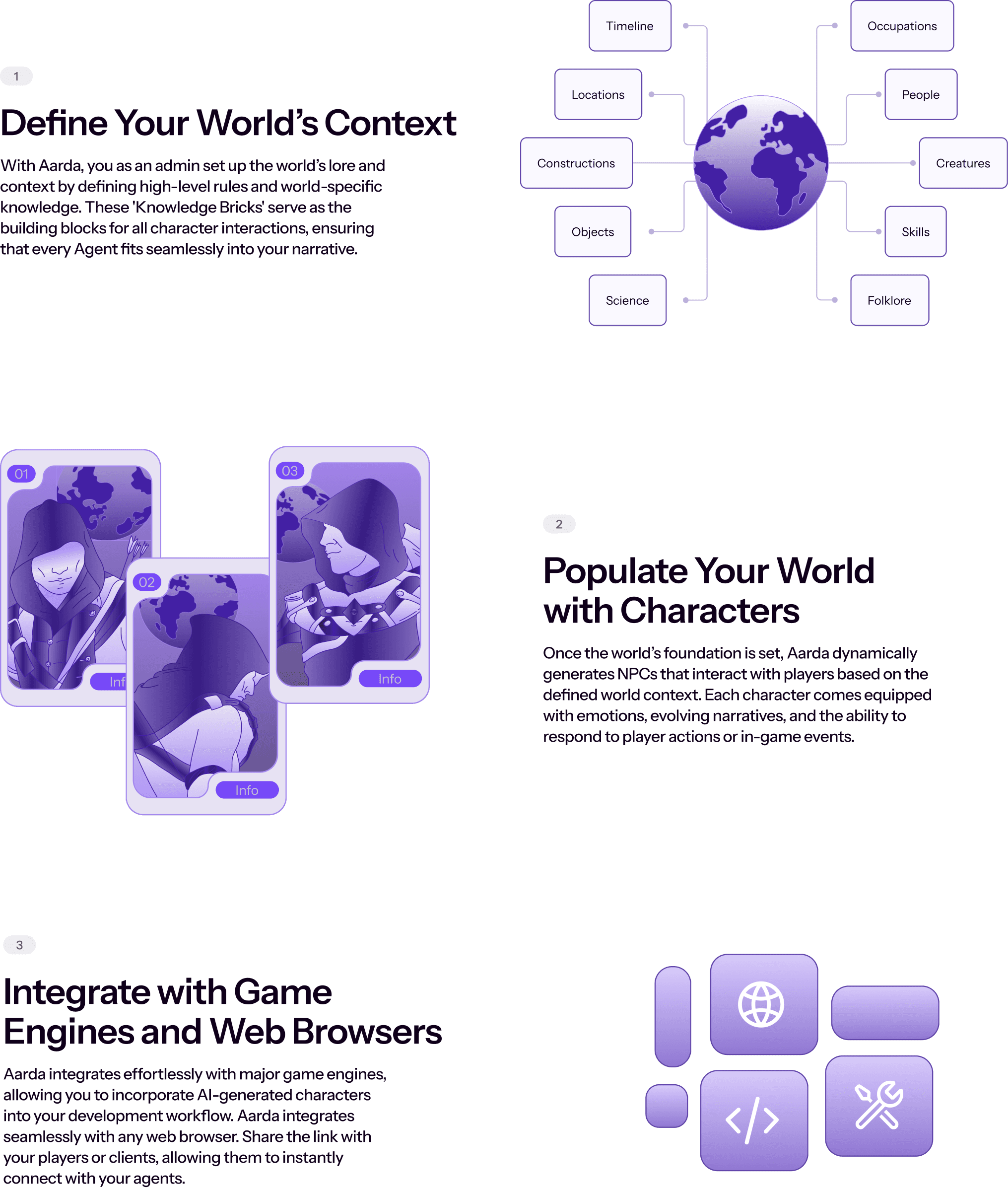 Aarda AI - Worldbuilding For All