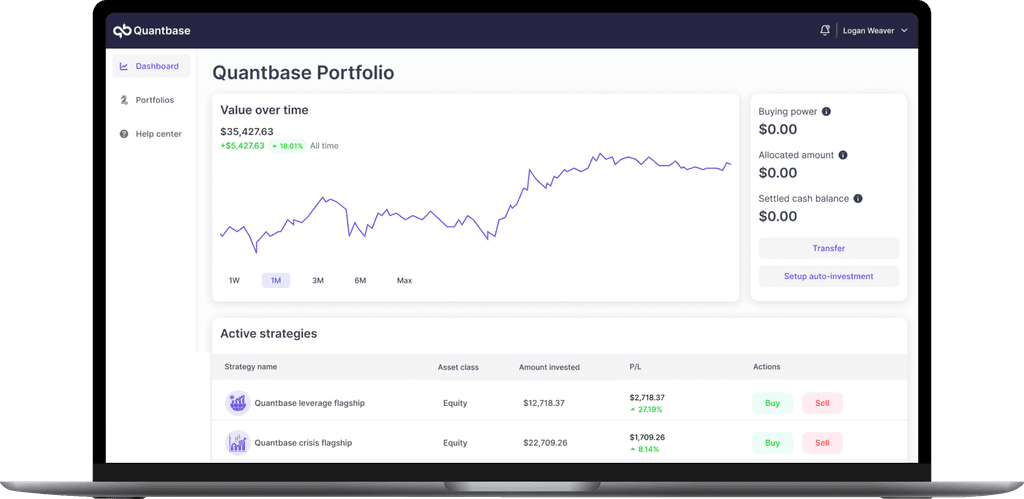 Quantbase | Data-driven investing