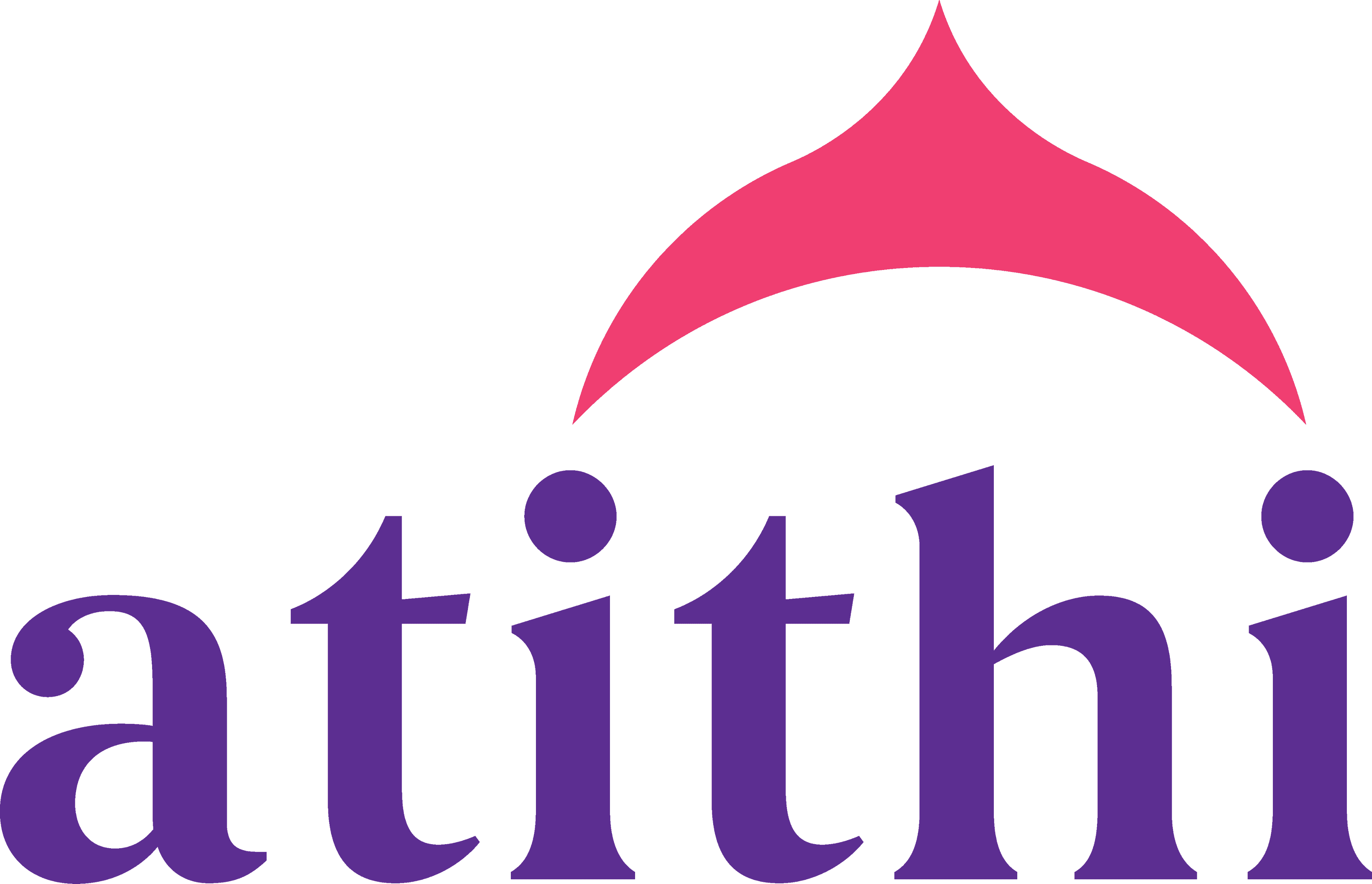Atithi Foundation | What We Do