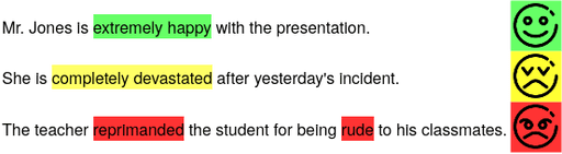 A Step-by-Step Guide to Text Annotation [+Free OCR Tool]