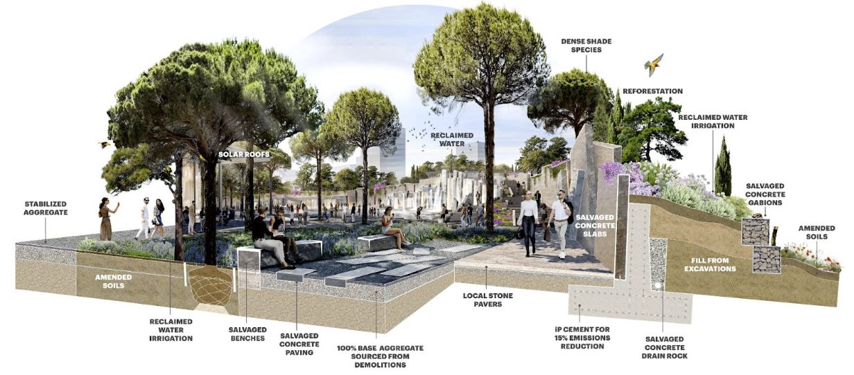 Carbon Conscience by SASAKI