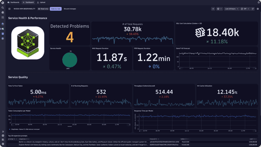 10 Best Infrastructure Monitoring Tools in 2025