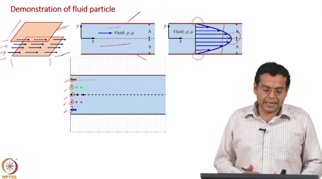Slid: Smarter Video Note-taking with ChatGPT