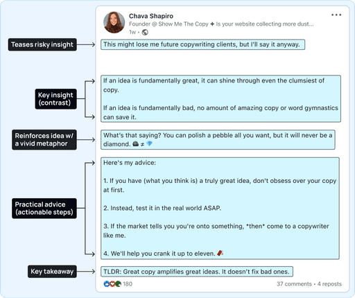 160 LinkedIn Post Templates (With Real Examples) - Kleo