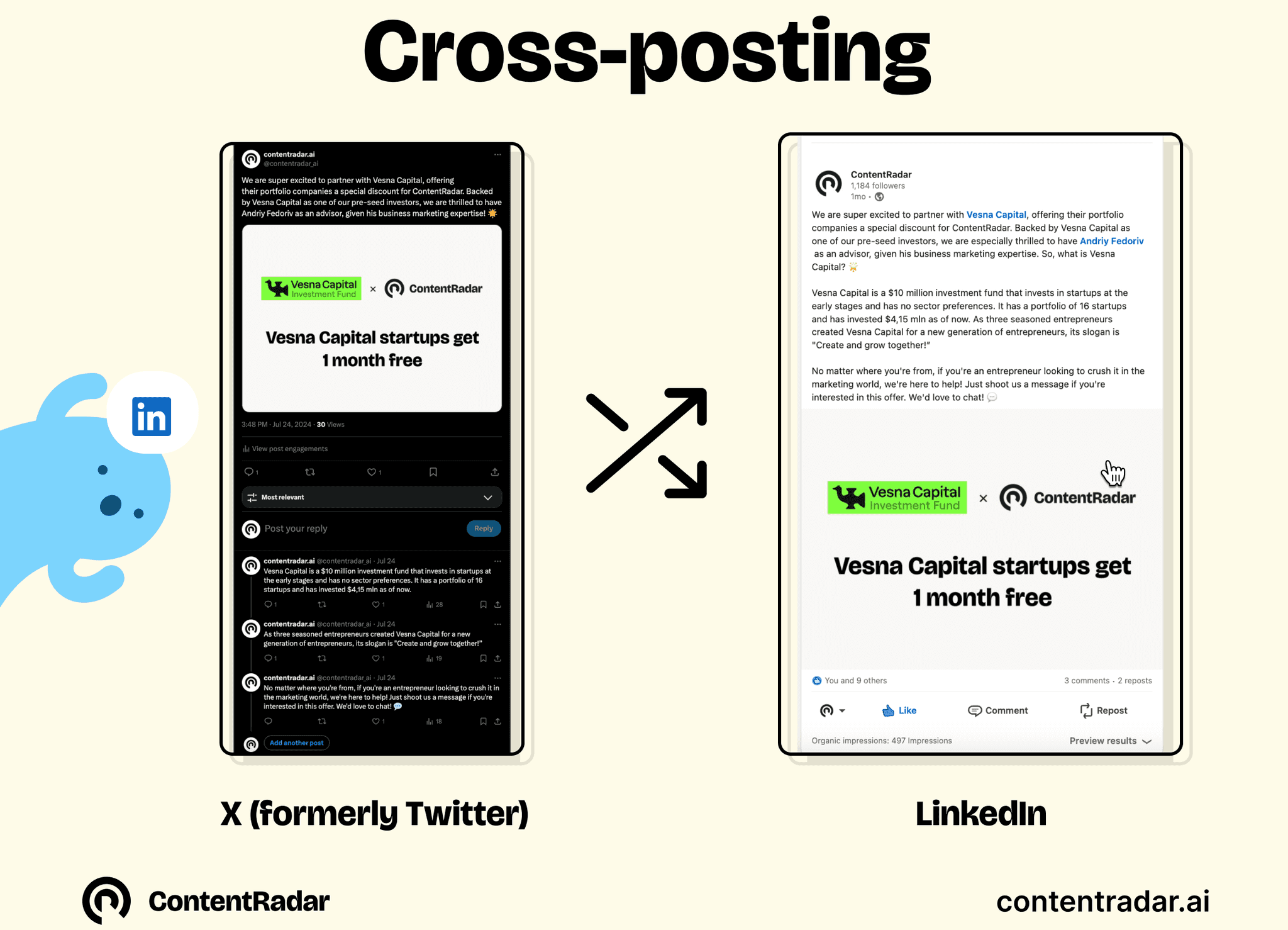 A comprehensive guide to cross-posting on LinkedIn