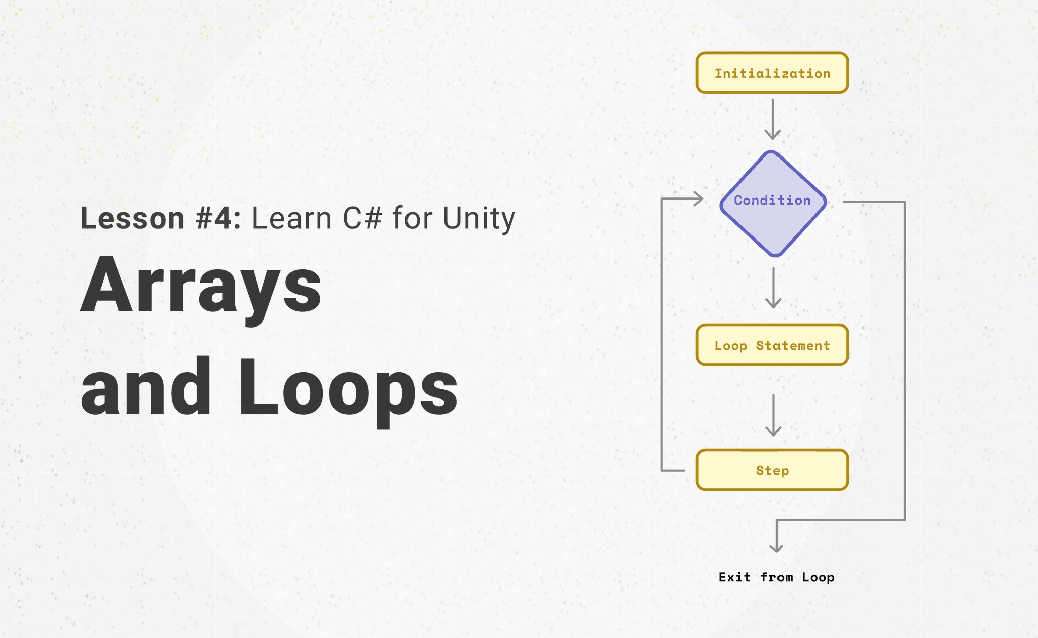 Circuit Stream · Learn C# for Unity — Lesson #4: Arrays and Loops