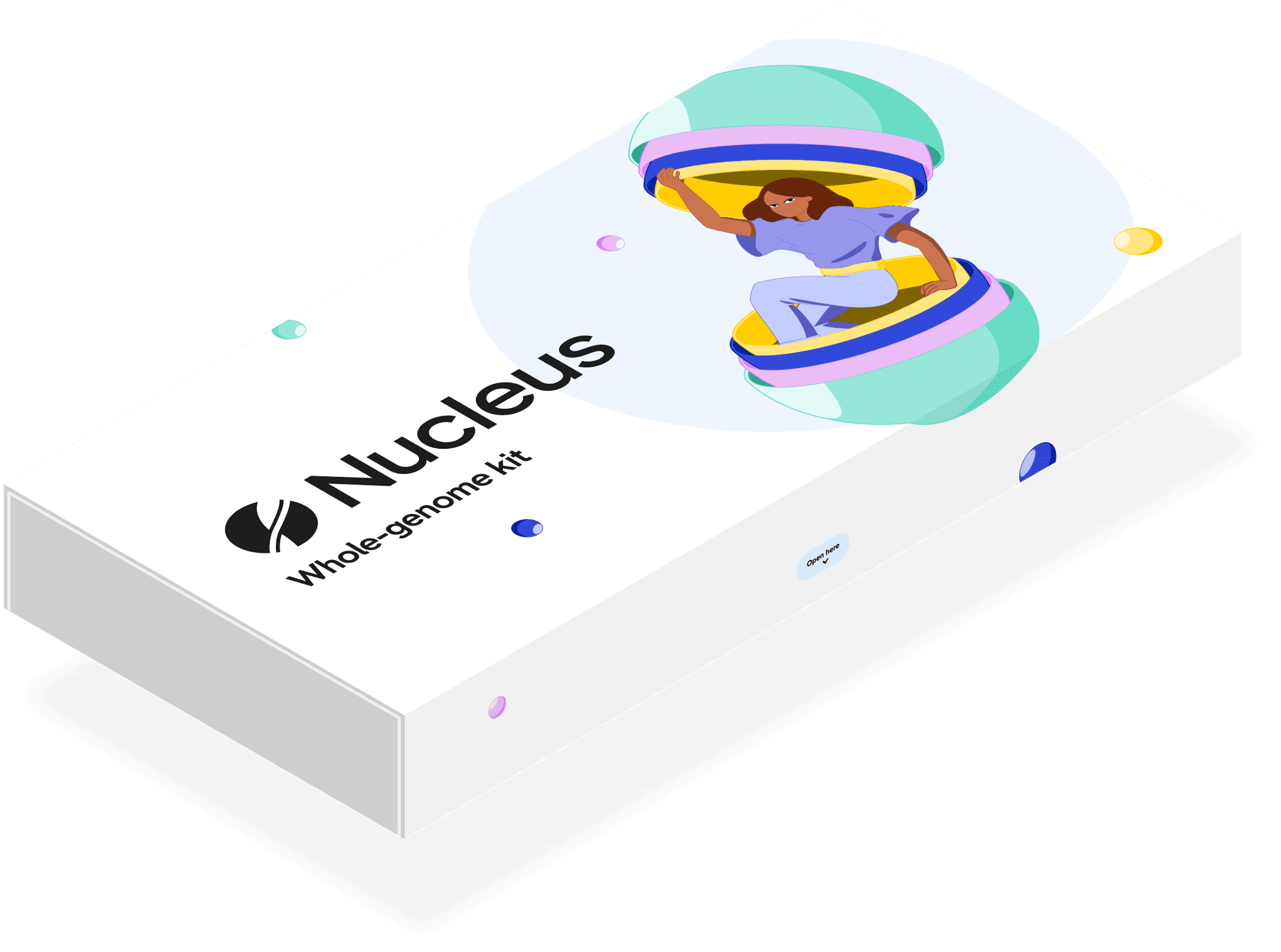 How it works | Nucleus