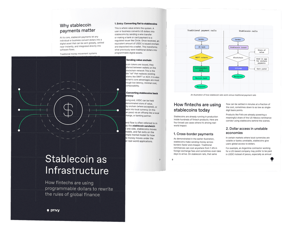 Privy | Wallet infrastructure to build stablecoin products