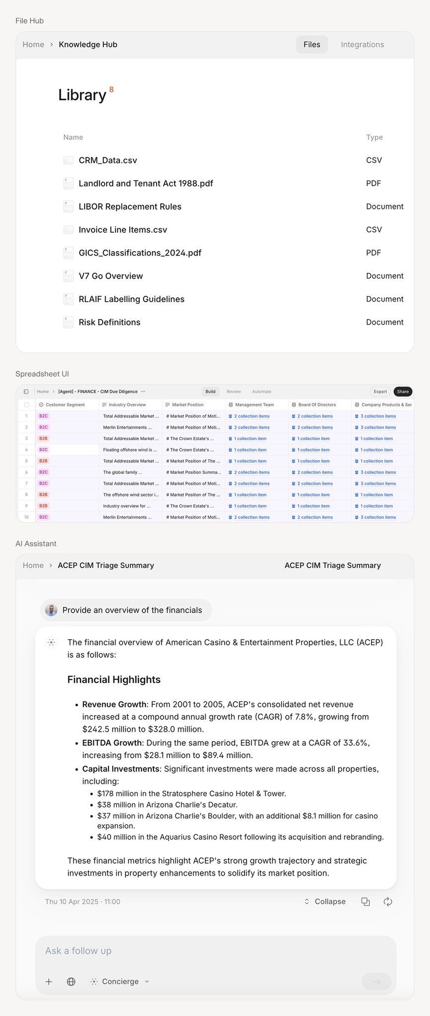 10 Best Virtual Data Room Providers for M&A & Private Equity [Review]