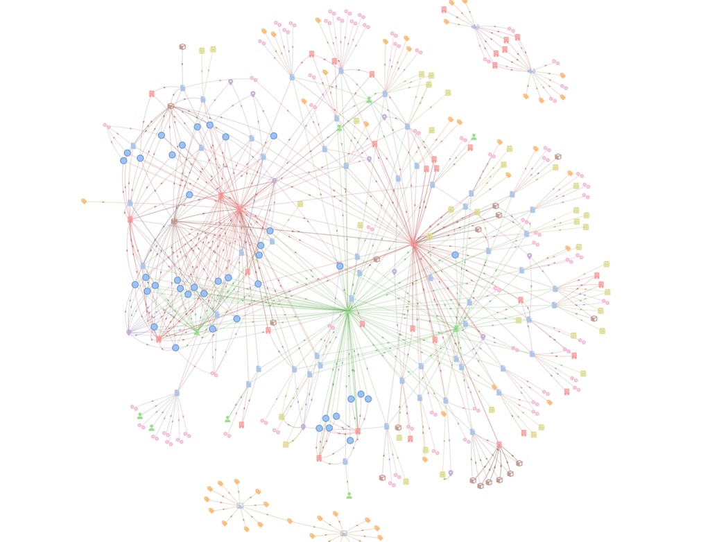 GraphRAG: Using Knowledge in Unstructured Data to Build Apps with LLMs - Graphlit