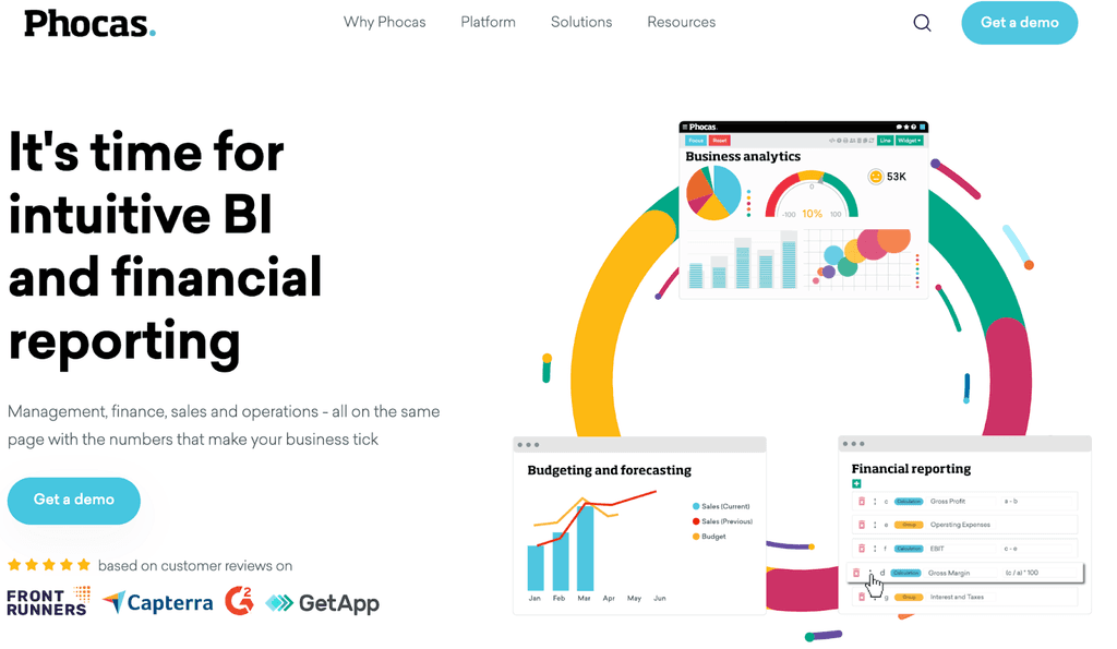 12 Best Dashboard Tools in 2023 [In Depth Guide]