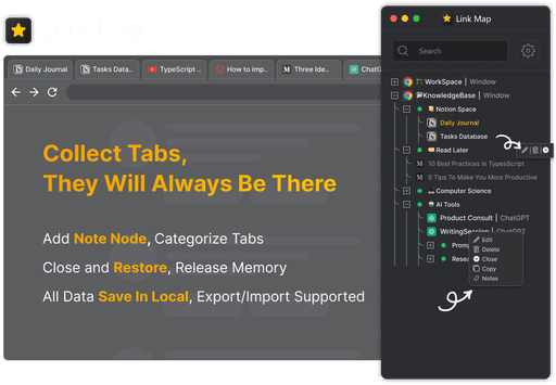 Link Map | Tree Style Tab Manager, Tabs Outliner Alternative