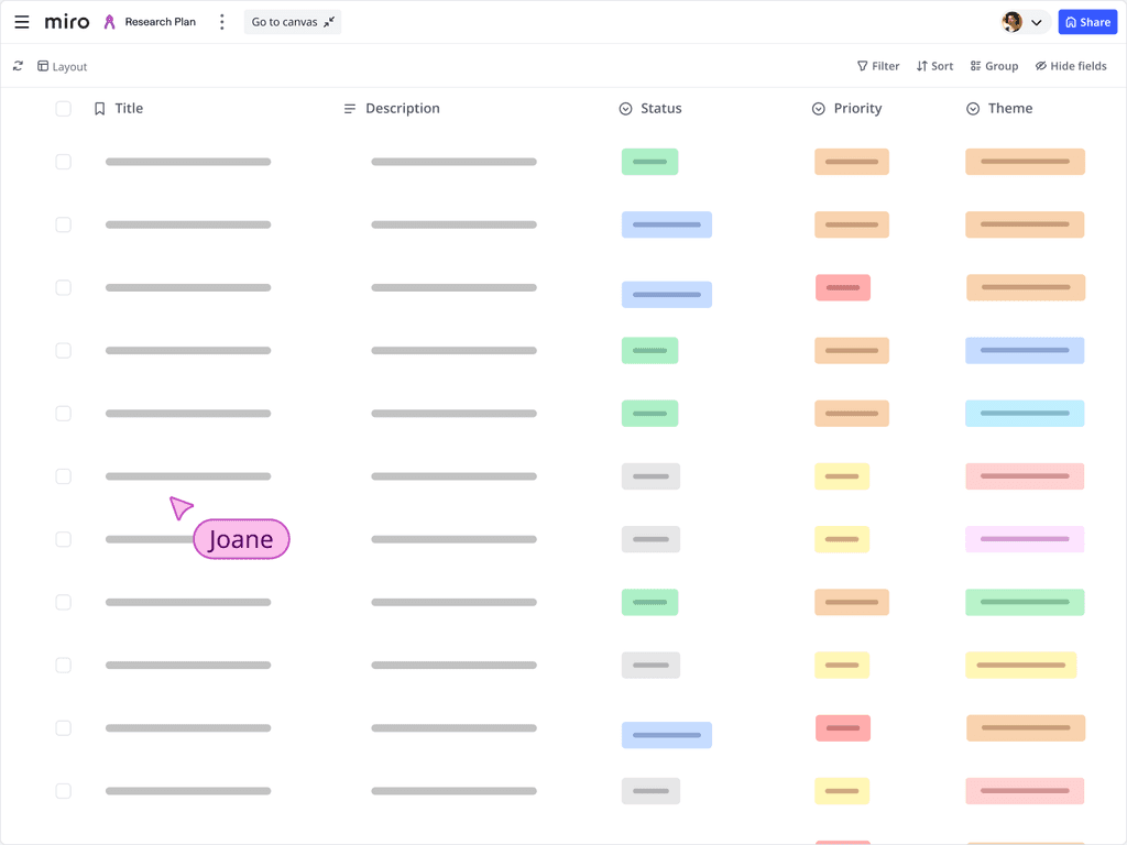 Accelerate Your Work with Tables - Miro | The Innovation Workspace ...