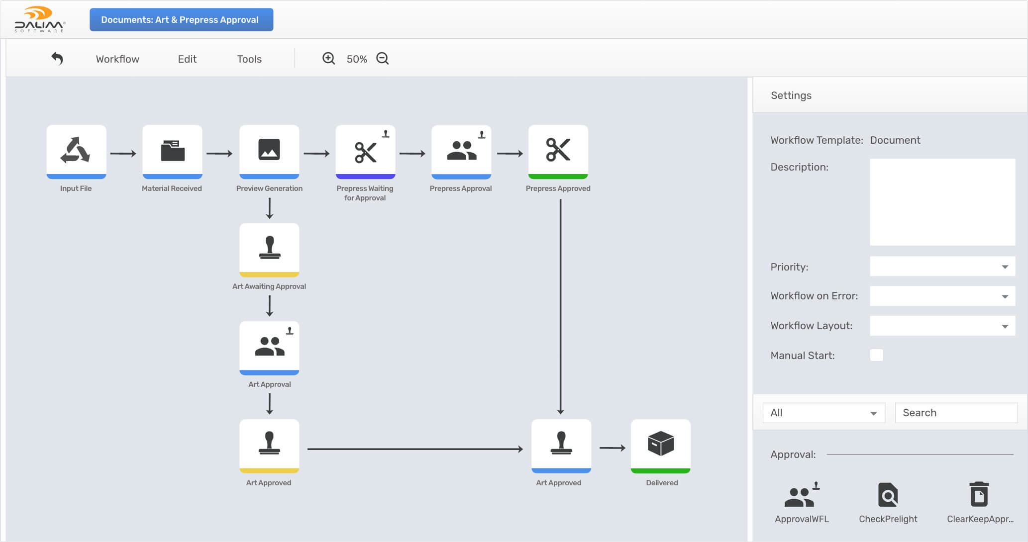 Dalim Software | Digital Asset Management (DAM)