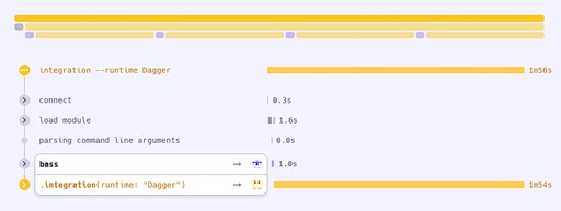 Trace All the Things! Introducing Dagger Cloud v3 | Dagger