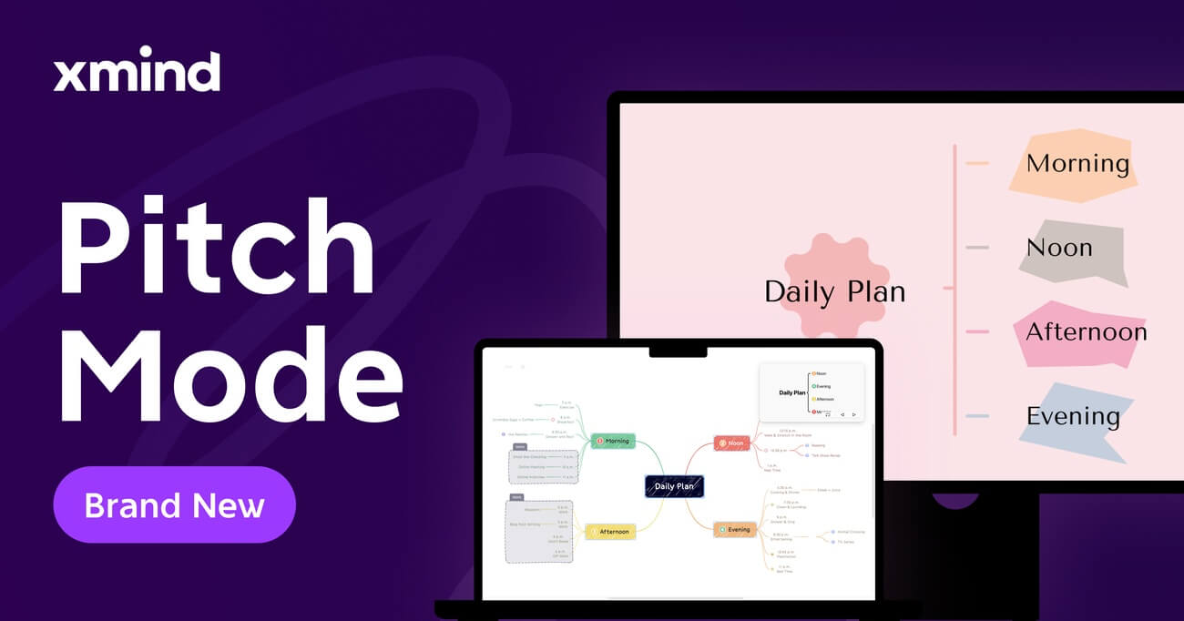 15 PowerPoint Presentation Ideas to Fix Boring Slides in 2025