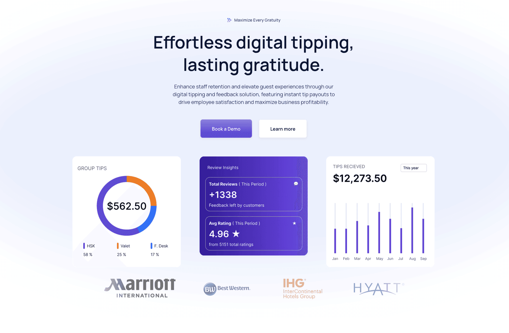 Finet - Why We Partnered with Hifive: Transforming Hotel Gratuities ...