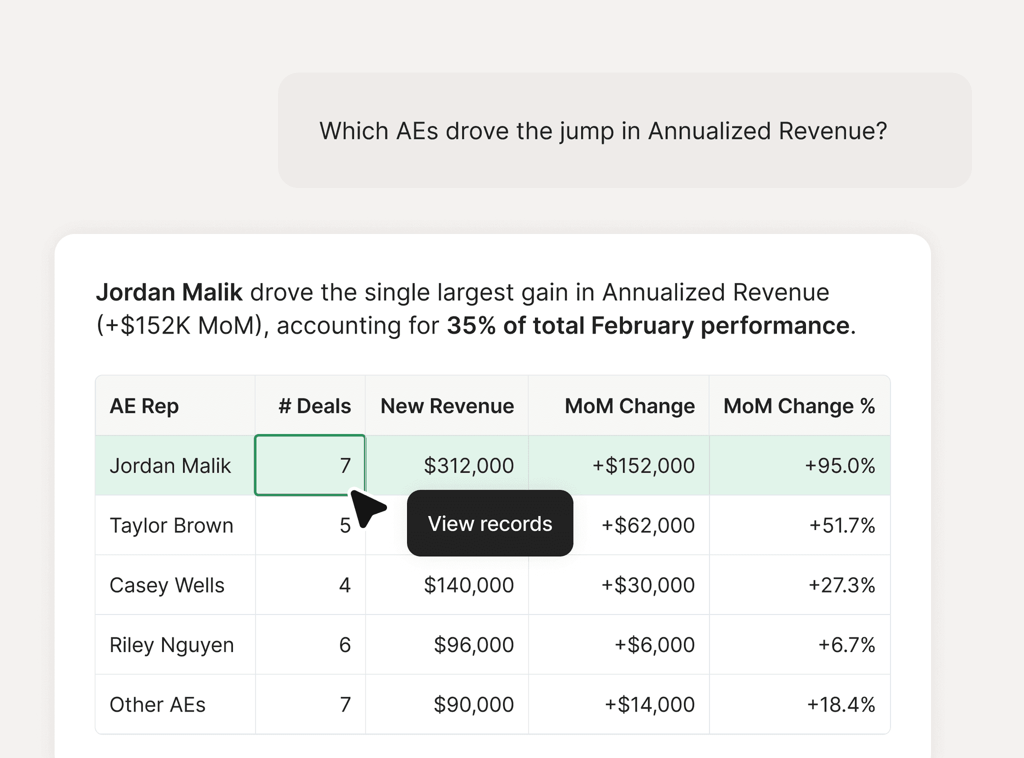 Cashboard | Your last FP&A hire