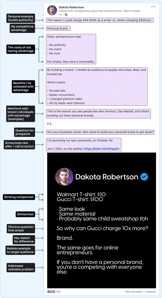 160 LinkedIn Post Templates (With Real Examples) - Kleo