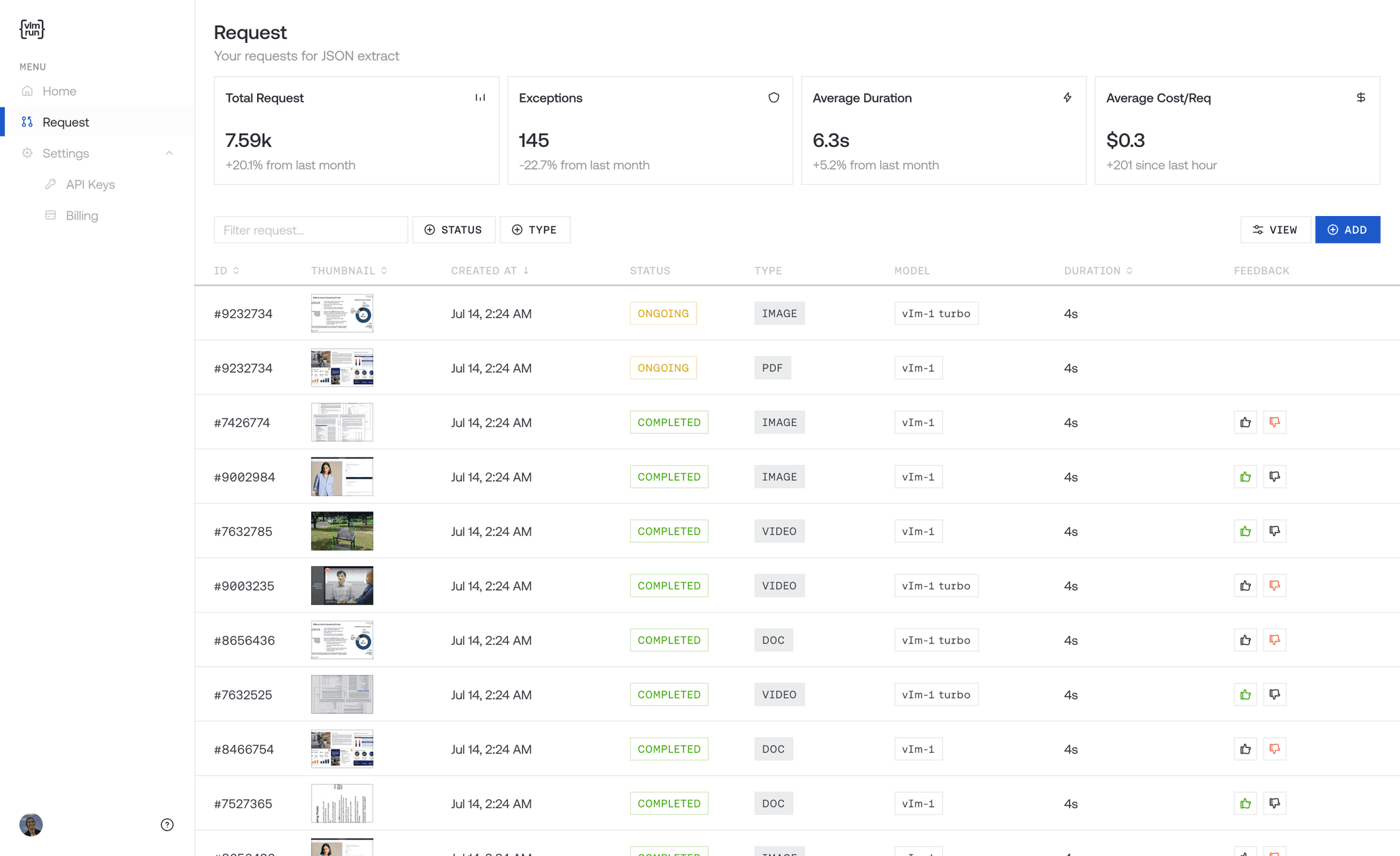 VLM Run - The Unified Gateway for Visual AI